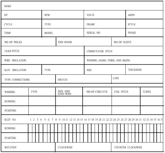 Electric Motor Data Sheet at Dan Samples blog
