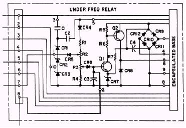 Underfrequency Protective Relay