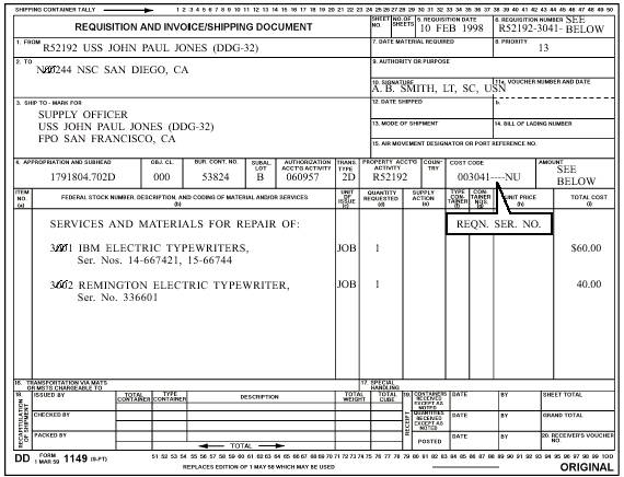 Professional books and publications