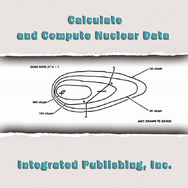 Calculate and Compute Nuclear Data