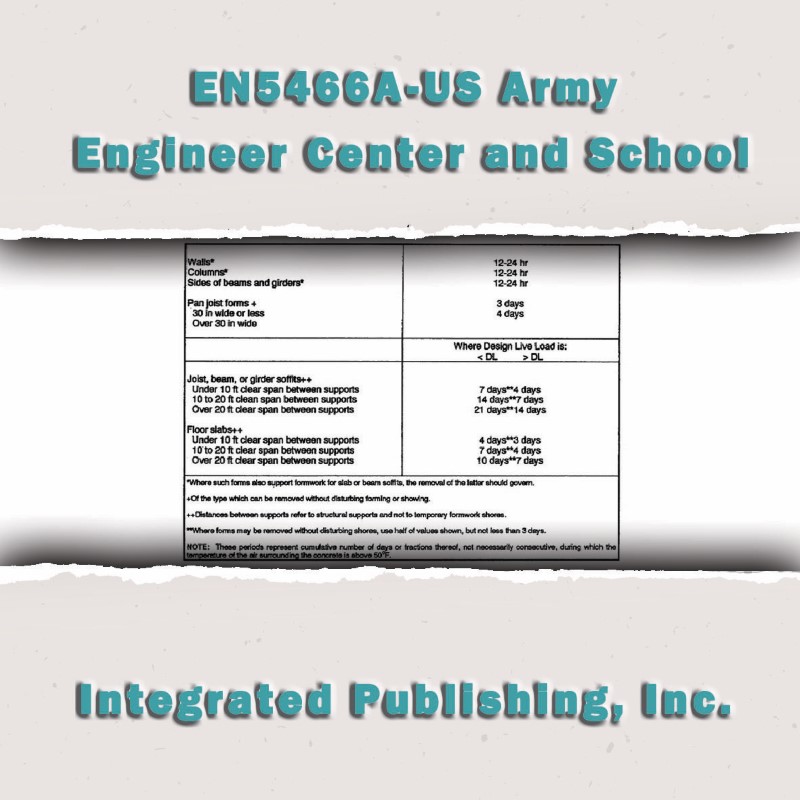 US Army Engineer Center and School