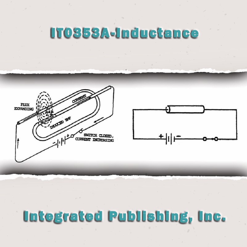 Inductance