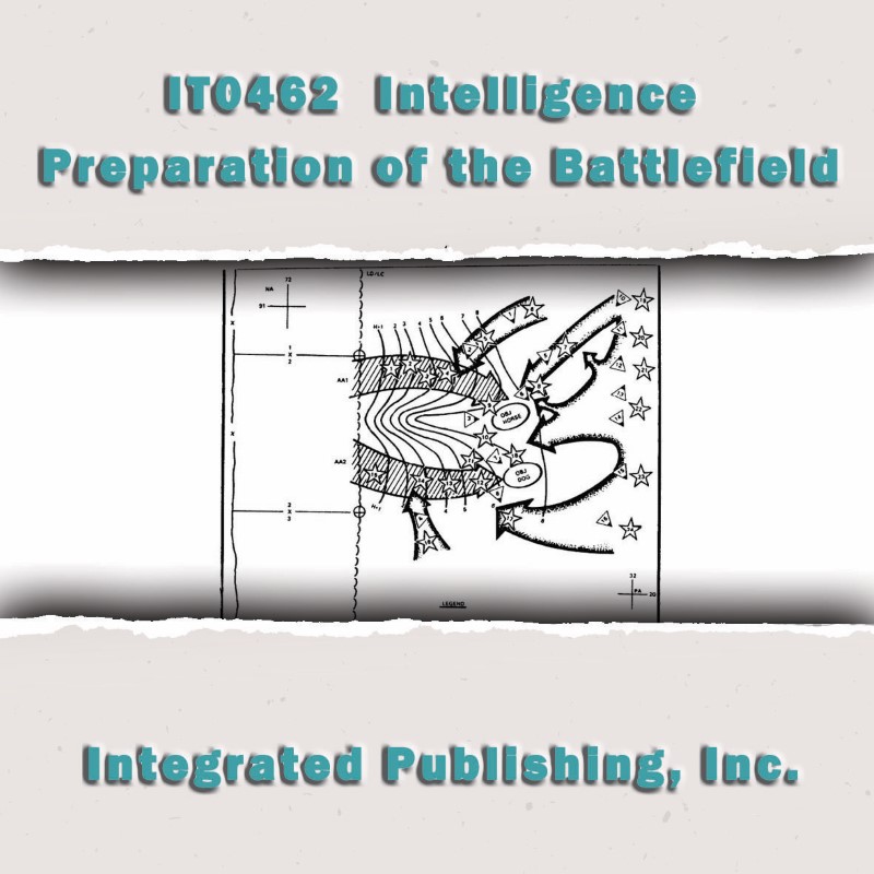 Intelligence Preparation of the Battlefield