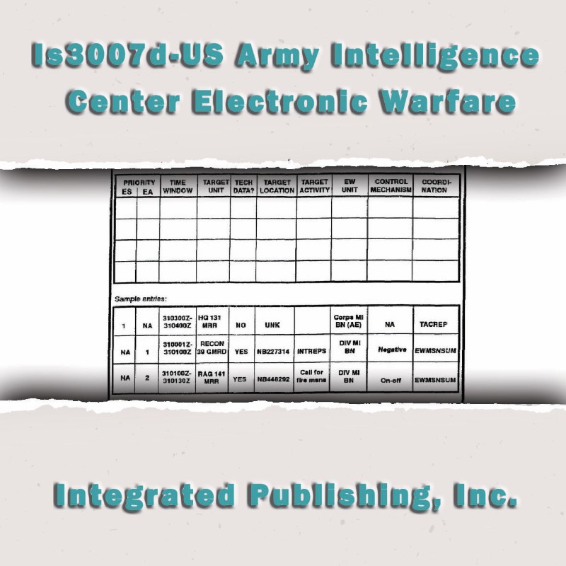 US Army Intelligence Center Electronic Warfare