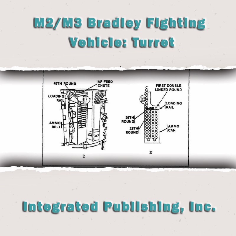M2/M3 Bradley Fighting Vehicle: Turret