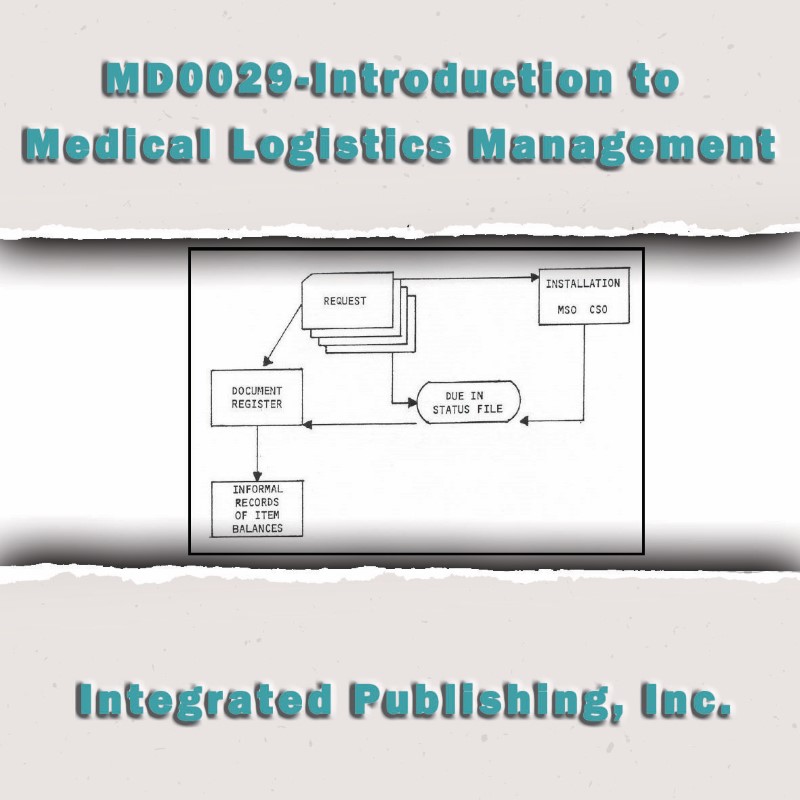 Introduction to Medical Logistics Management