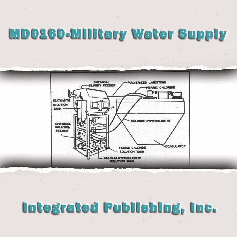 Military Water Supply