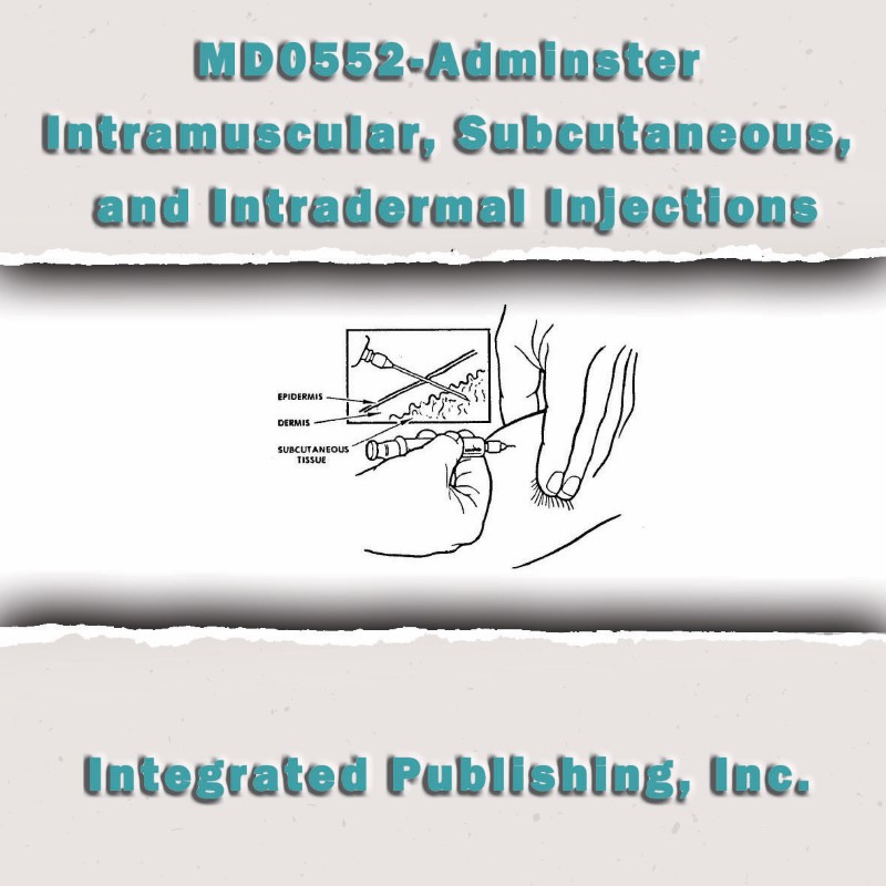 Adminster Intramuscular, Subcutaneous, and Intradermal Injections
