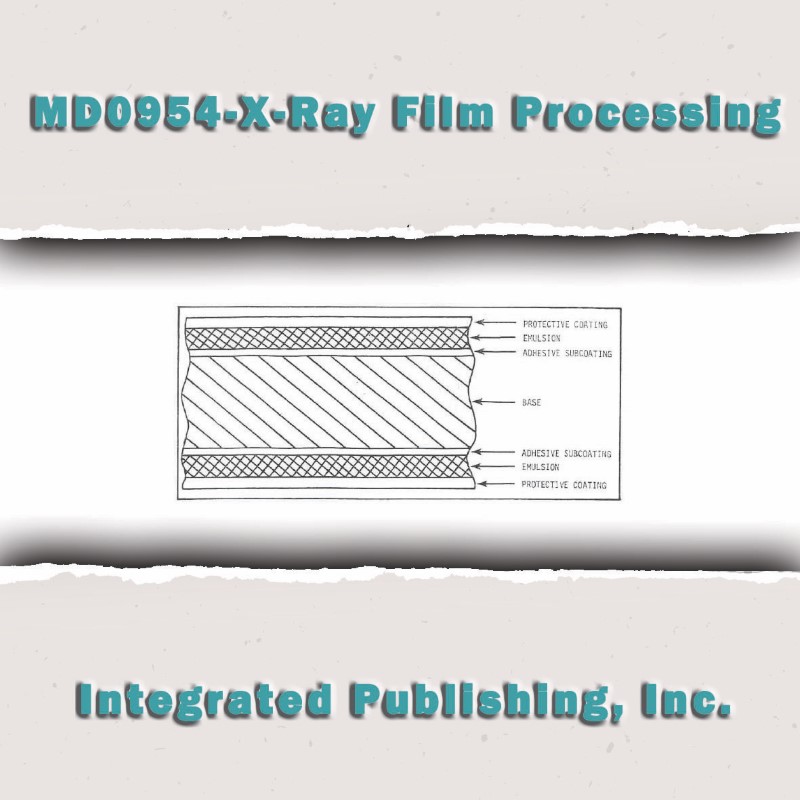 X-Ray Film Processing