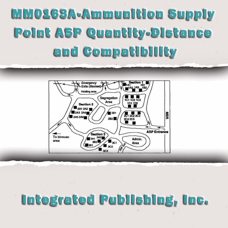 Ammunition Supply Point