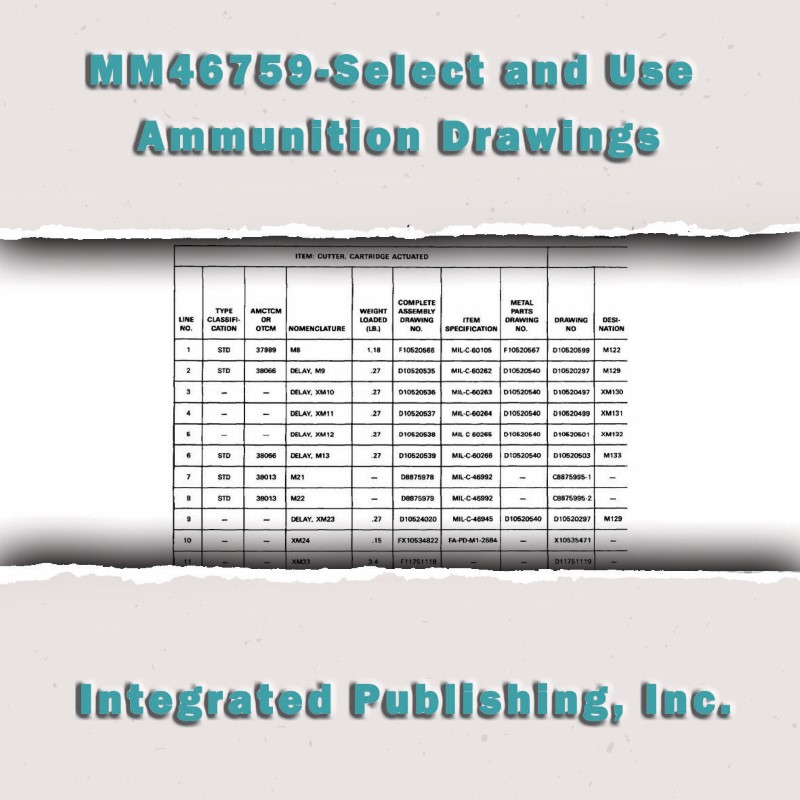 Select and Use Ammunition Drawings