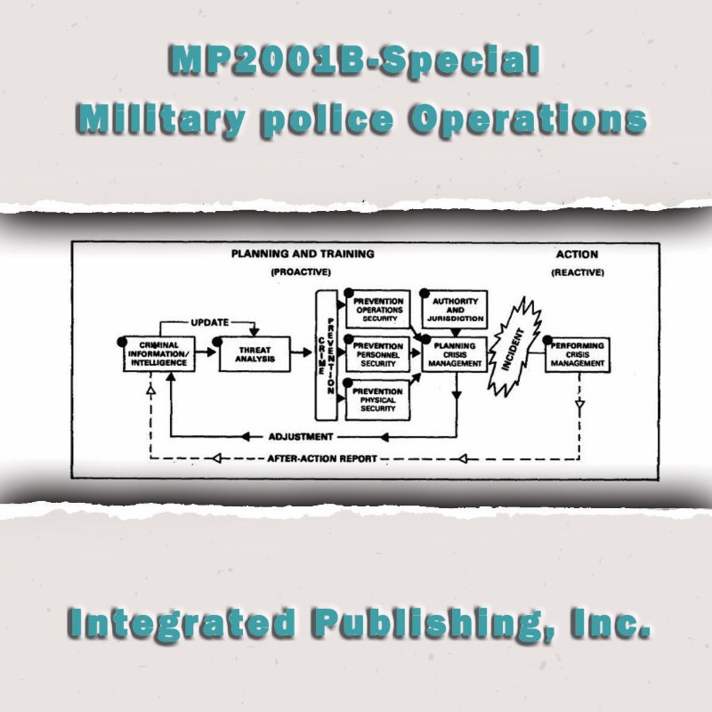 Special Military police Operations