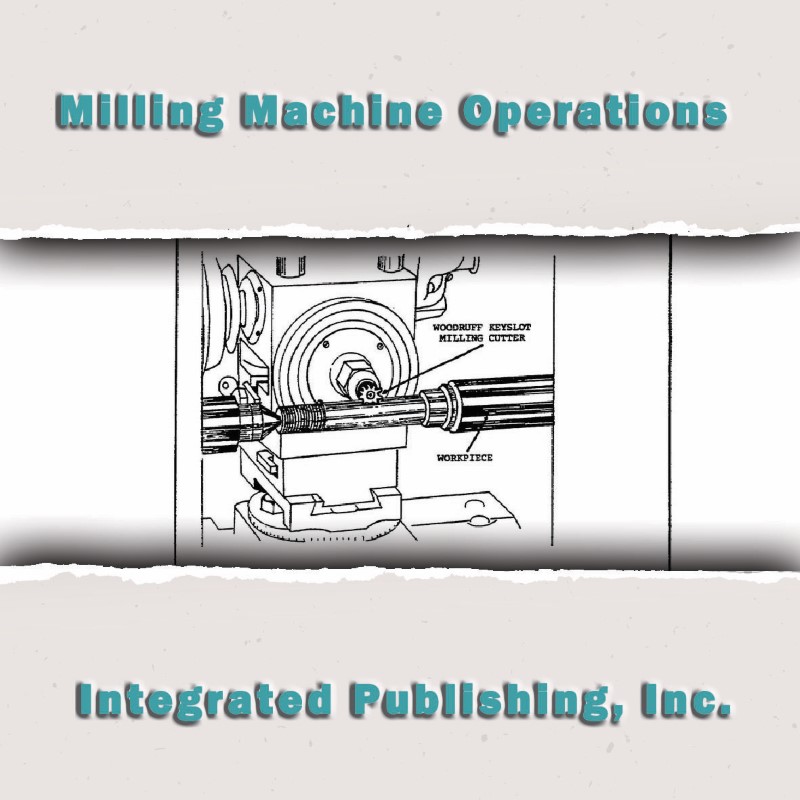 Milling Machine Operations