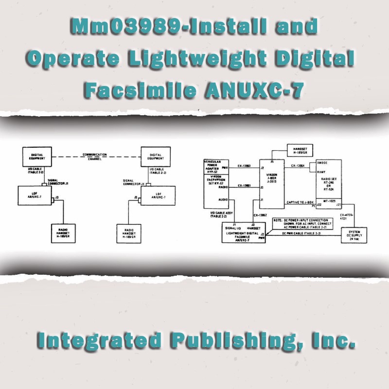 Install and Operate Lightweight Digital Facsimile AN