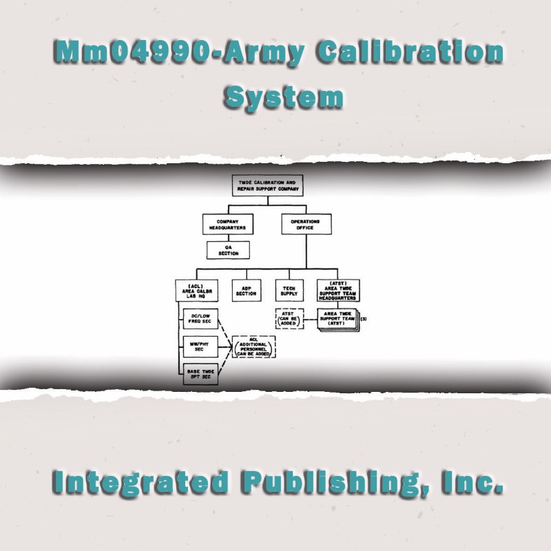 Army Calibration System
