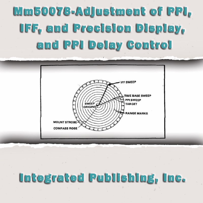 Adjustment of PPI, IFF, and Precision Display, and PPI Delay Control