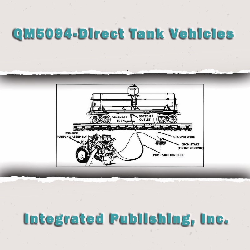 Direct Tank Vehicles