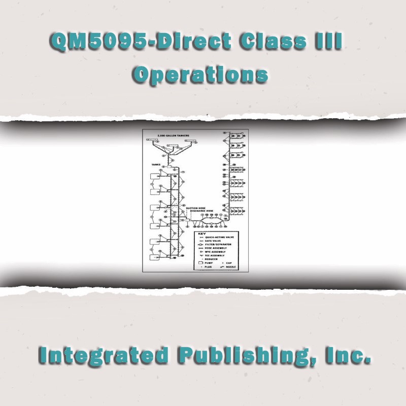 Direct Class III Operations
