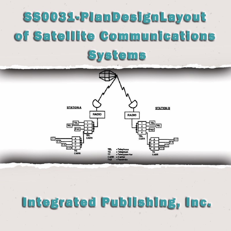 Plan/Design/Layout of Satellite Communications Systems