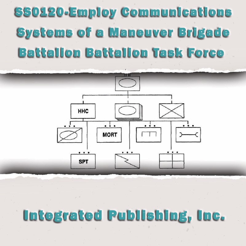 Employ Communications Systems of a Maneuver Brigade/Battalion/Battalion