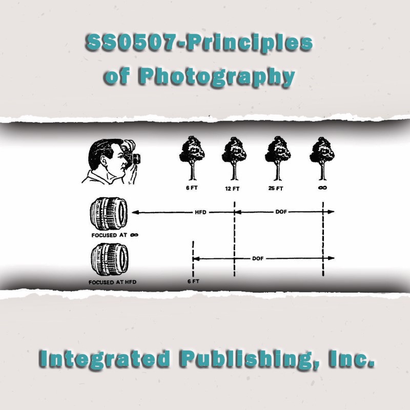 Principles of Photography