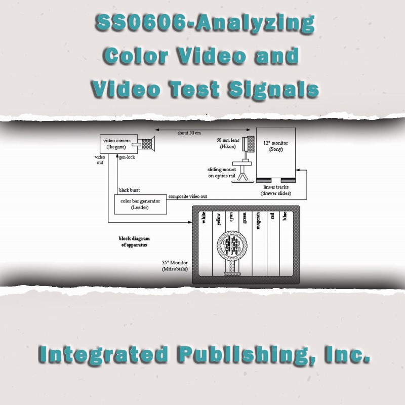 Analyzing Color Video and Video Test Signals
