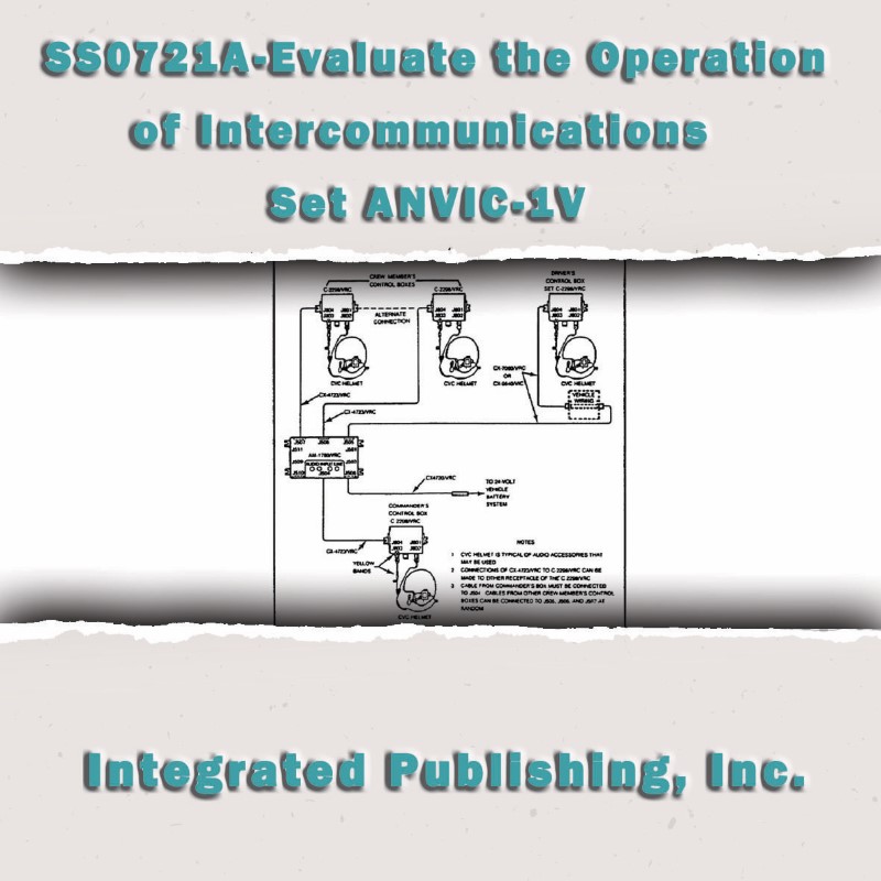 Evaluate the Operation of Intercommunications Set AN/VIC-1(V)