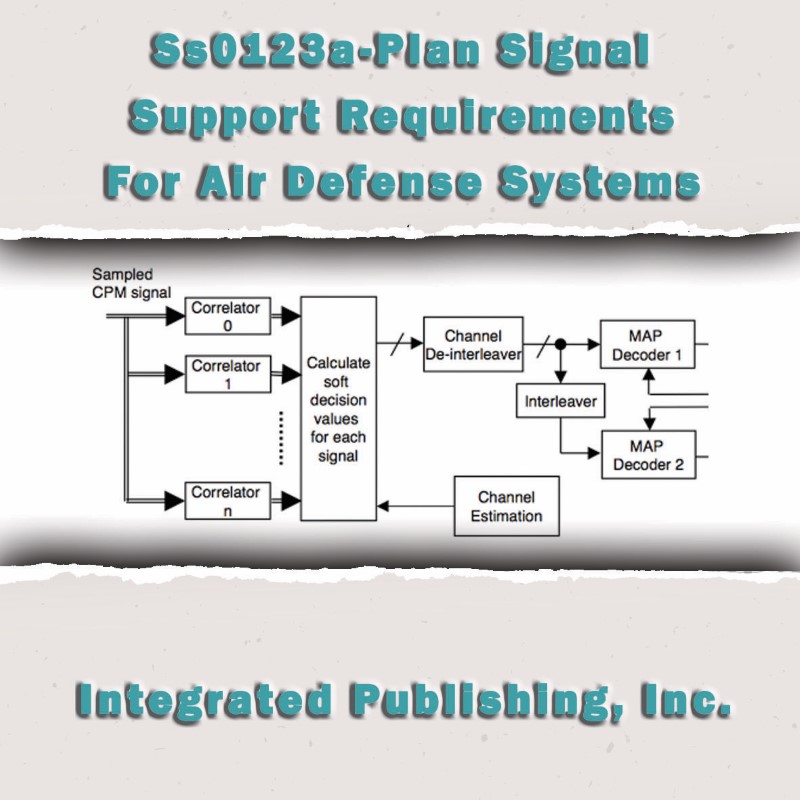 Plan Signal Support Requirements For Air Defense Systems