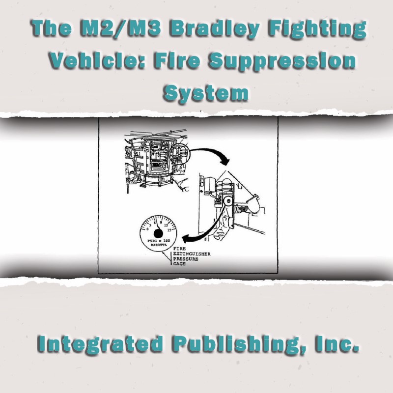 The M2/M3 Bradley Fighting Vehicle: Fire Suppression System