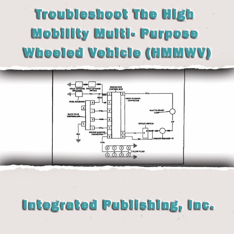 Troubleshoot The High Mobility Multi- Purpose Wheeled Vehicle (HMMWV)
