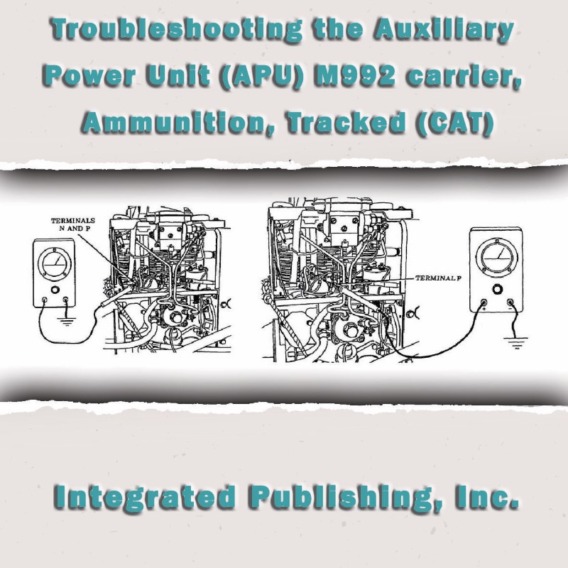 Troubleshooting the Auxiliary Power Unit (APU) M992 carrier, Ammunition,