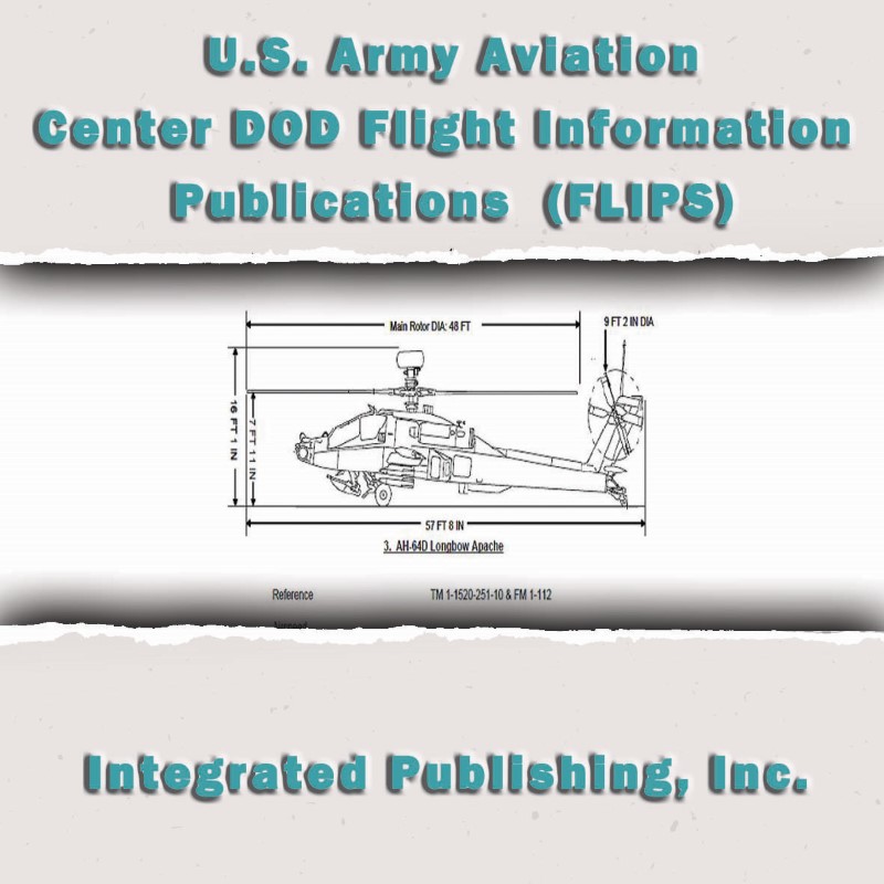 US Army Aviation Center Terminal Radar Control Service