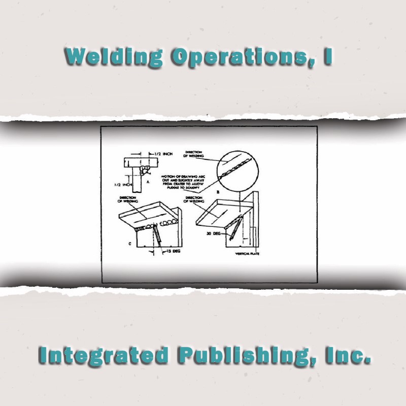 Welding Operations, I