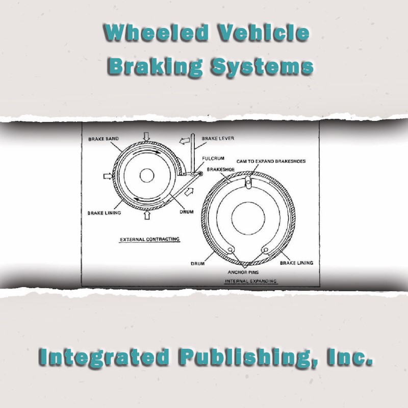 Wheeled Vehicle Braking Systems