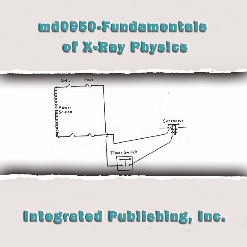 Fundamentals of X-Ray Physics