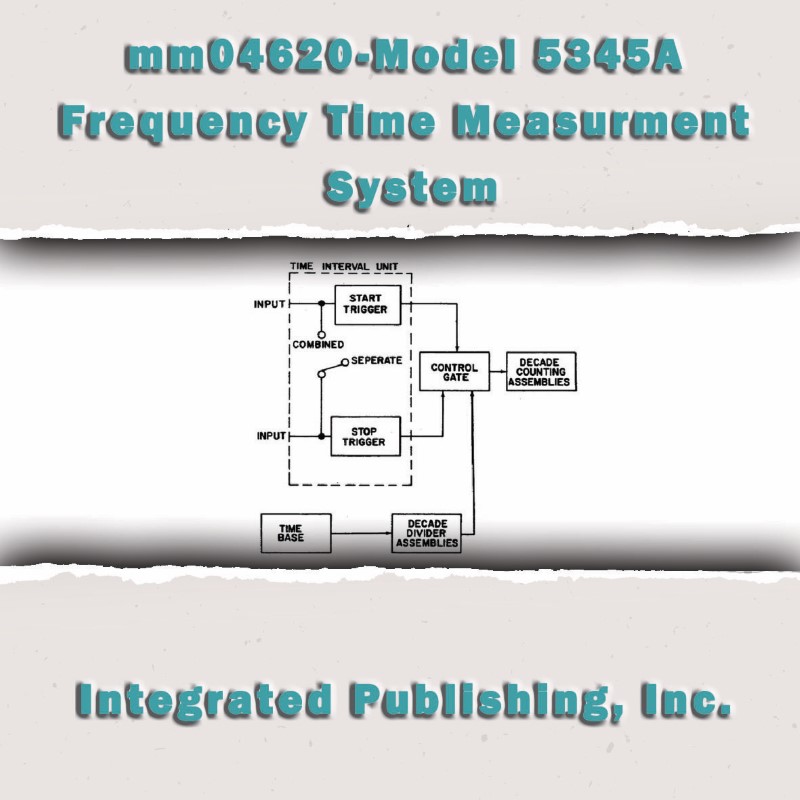 Model 5345A Frequency Time Measurment System