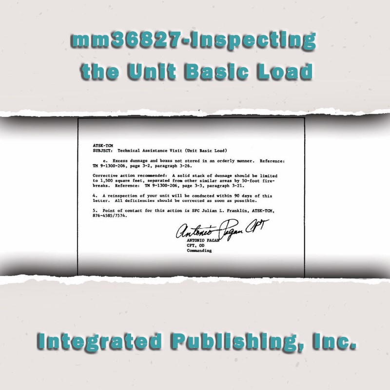 Inspecting the Unit Basic Load