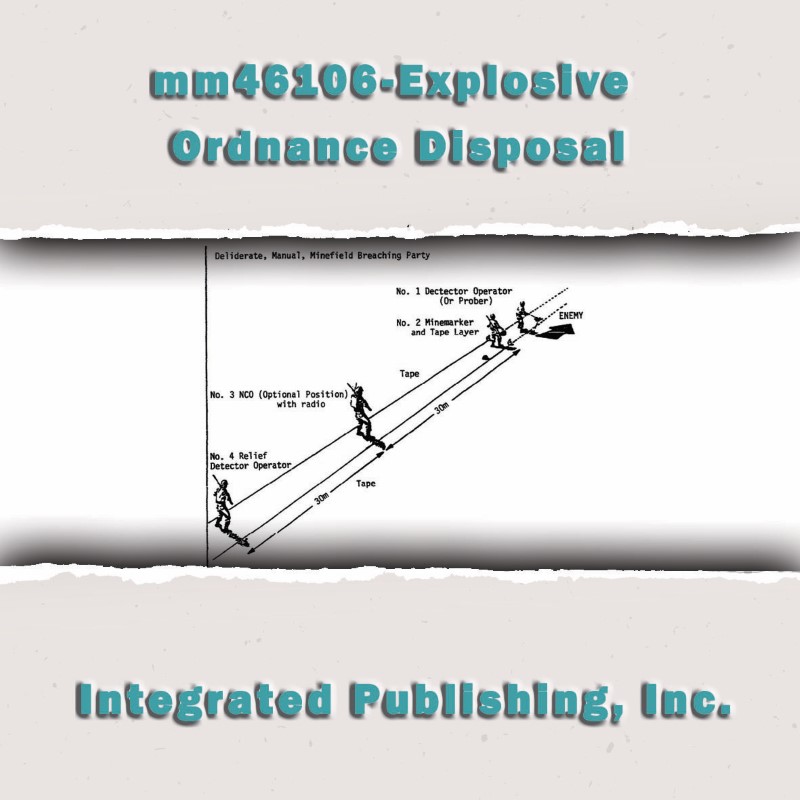 Explosive Ordnance Disposal
