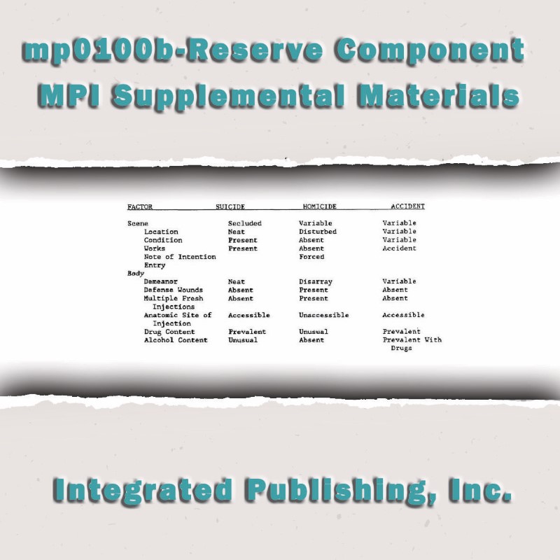 Reserve Component MPI Supplemental Materials