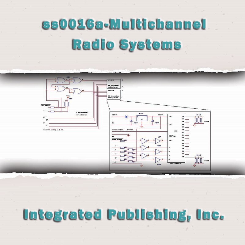 Multichannel Radio Systems