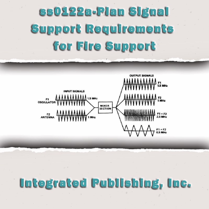Plan Signal Support Requirements for Fire Support