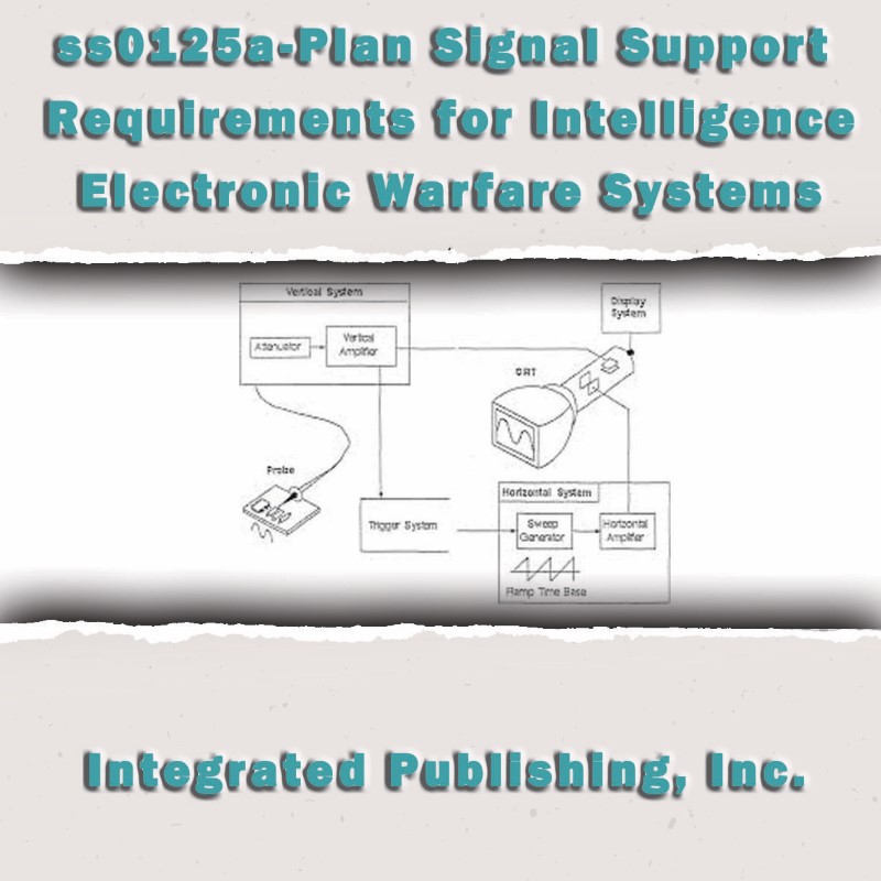 Plan Signal Support Requirements for Intelligence/Electronic Warfare