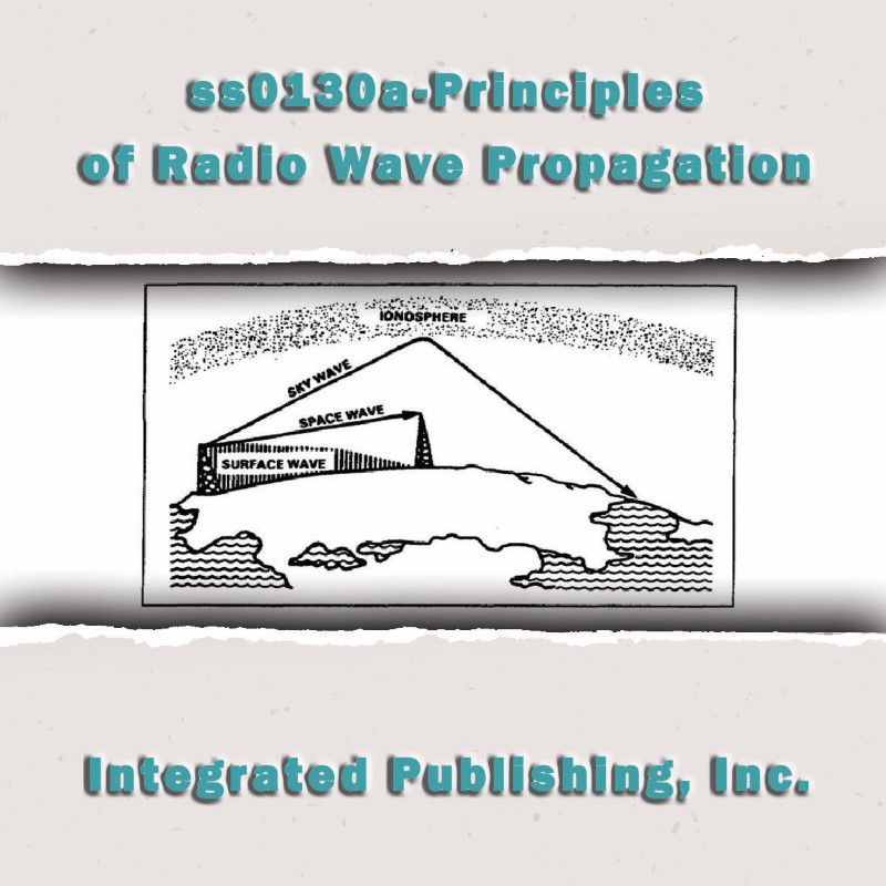 Principles of Radio Wave Propagation