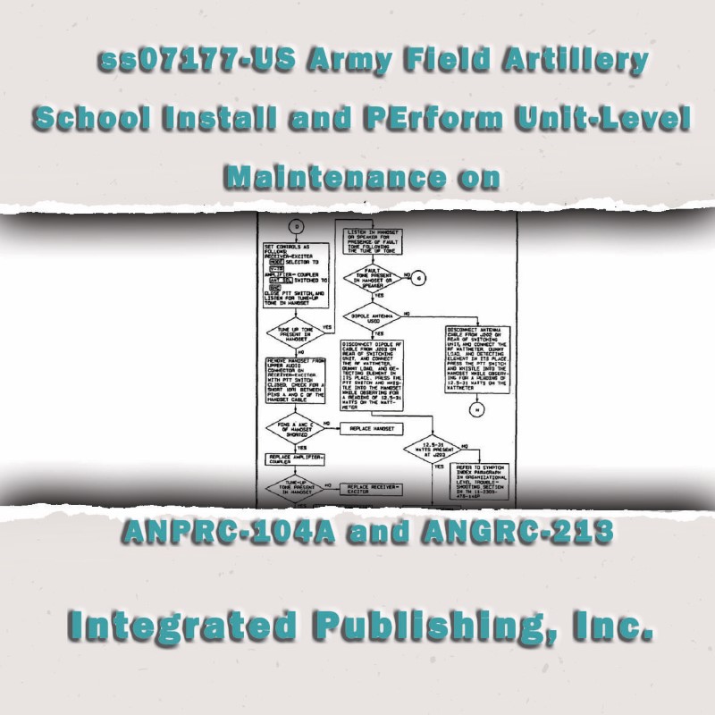 US Army Field Artillery School: Install and PErform Unit-Level ...