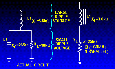 Half-wave rectifier with an LC choke-input filter.
