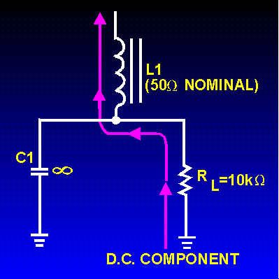 Half-wave rectifier with an LC choke-input filter.