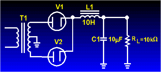 Half-wave rectifier with an LC choke-input filter.