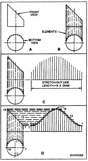 PARALLEL LINE DEVELOPMENT - Page 20
