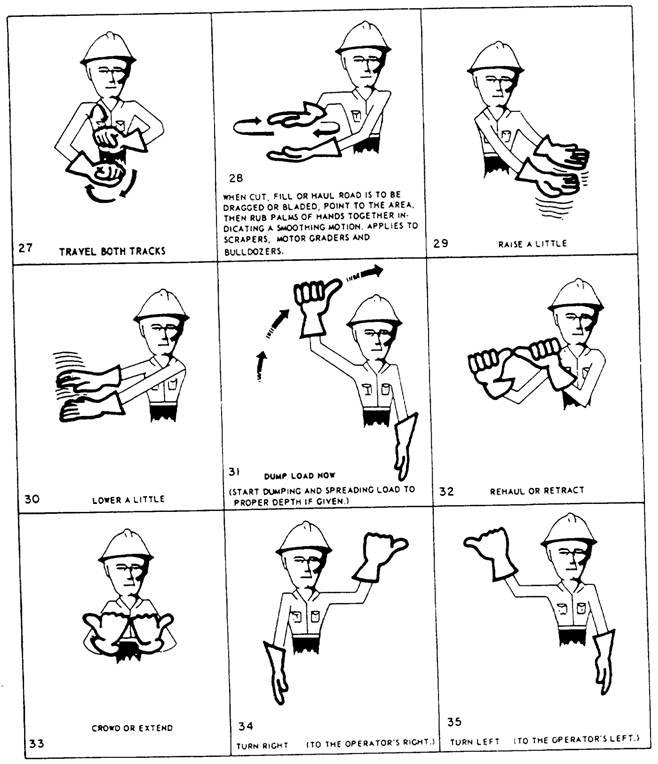 APPENDIX IV HAND SIGNALS