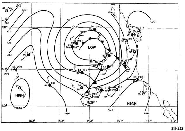 Quasi-Stationary Fronts